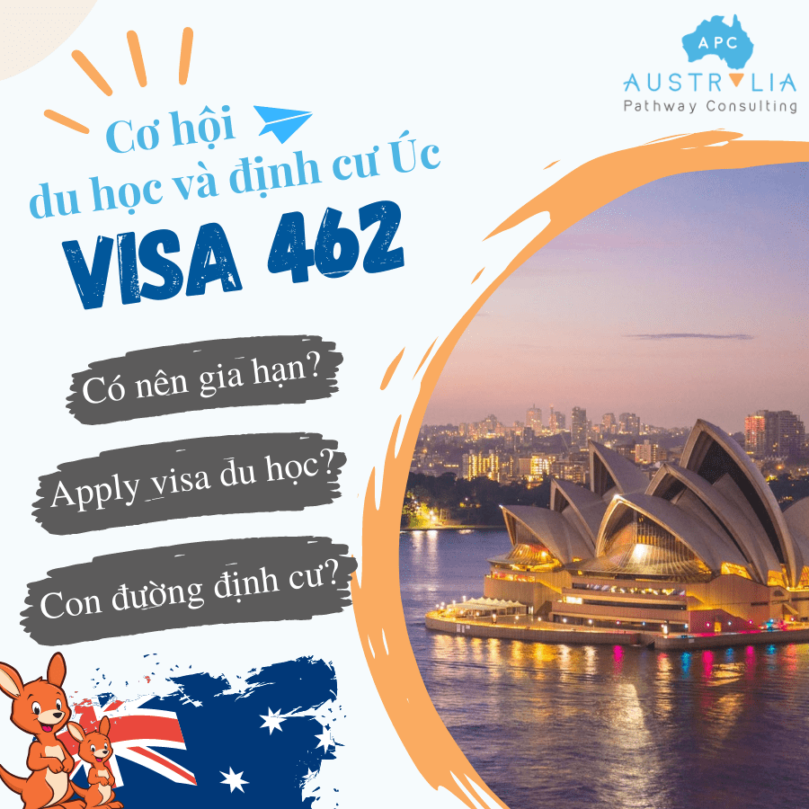 CƠ HỘI DU HỌC VÀ ĐỊNH CƯ ÚC CÙNG VISA 462 – Australia Pathway Consulting