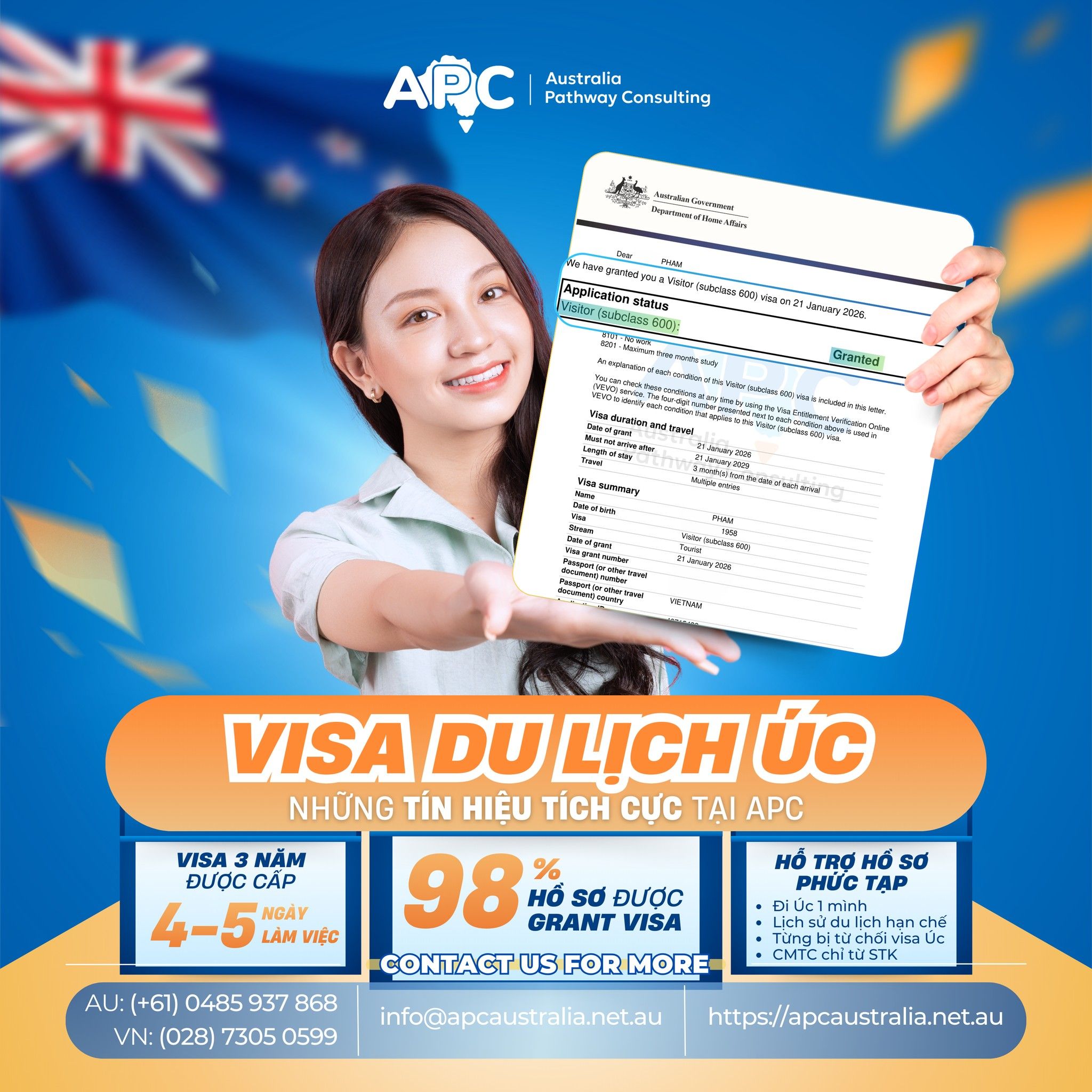 VISA DU LỊCH ÚC – NHỮNG TÍN HIỆU RẤT TÍCH CỰC TỪ APC GẦN ĐÂY ...